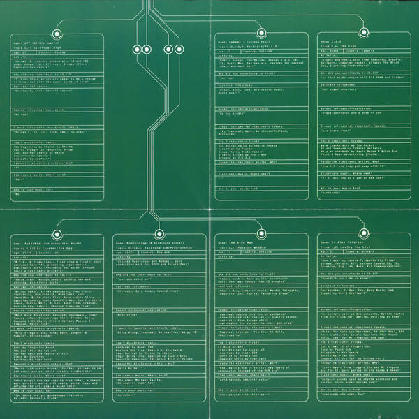 Artificial Intelligence Warp Records | Side One