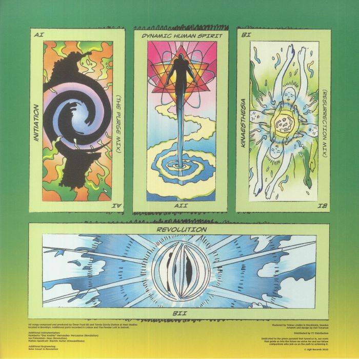 Dynamic Human Spirit Jigit | Side One