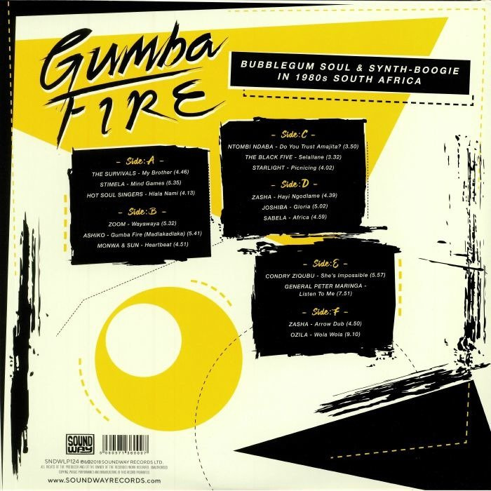 Gumba Fire: Bubblegum Soul & Synth - Boogie in 1980s South Africa ...